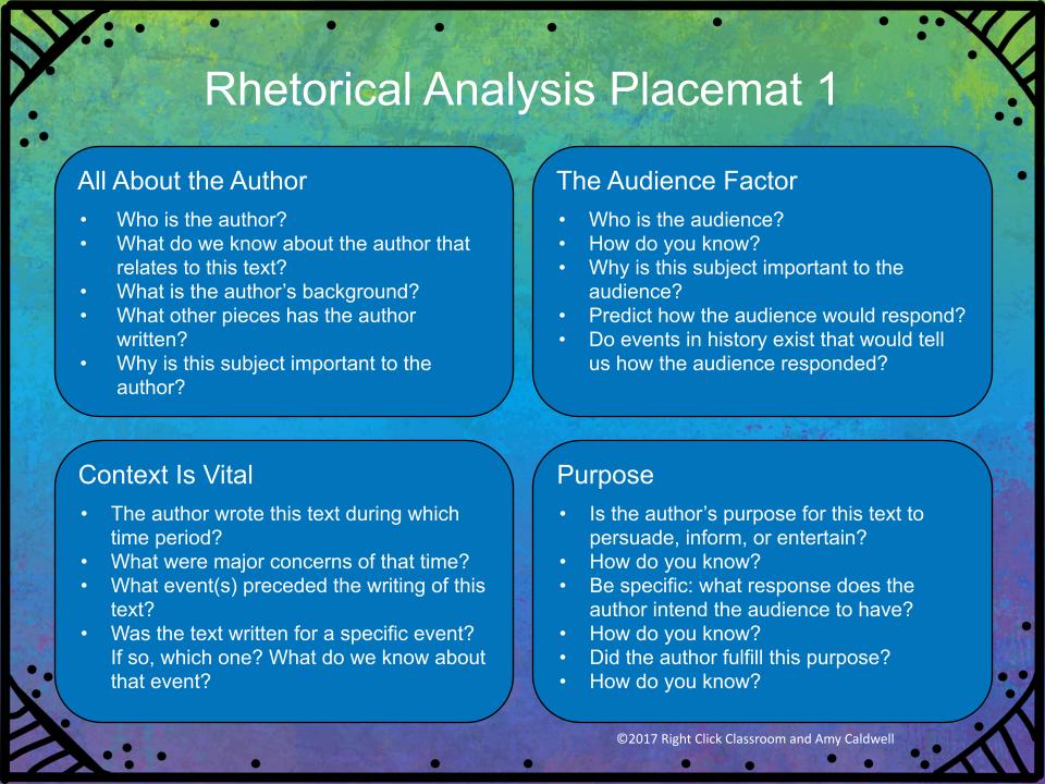 FREE Learning Tools – Right Click Classroom